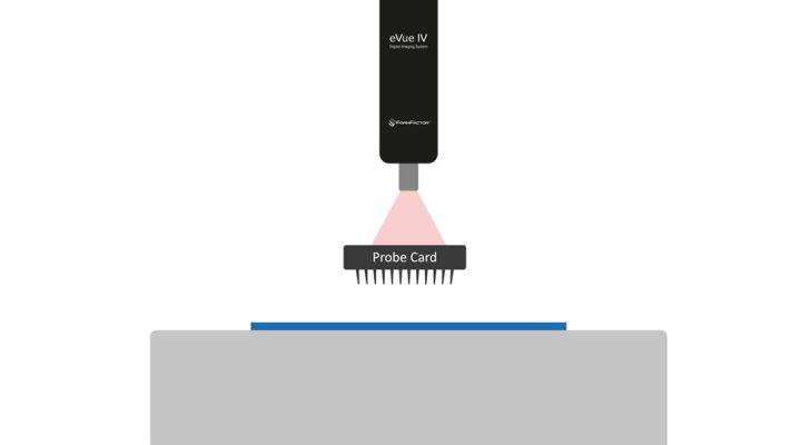 VueTrack vs. ReAlign: Two Innovative Velox Tools for Unattended Testing ...