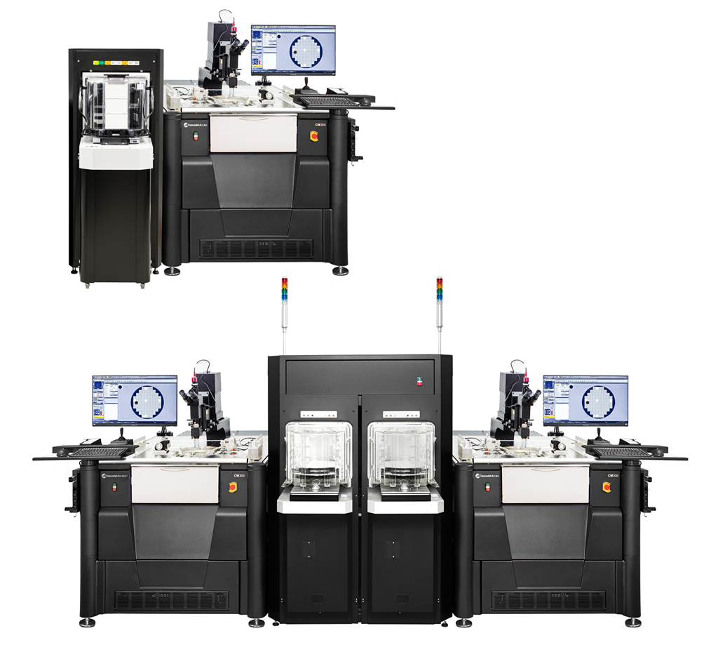 CM300-O with MHU - FormFactor, Inc.